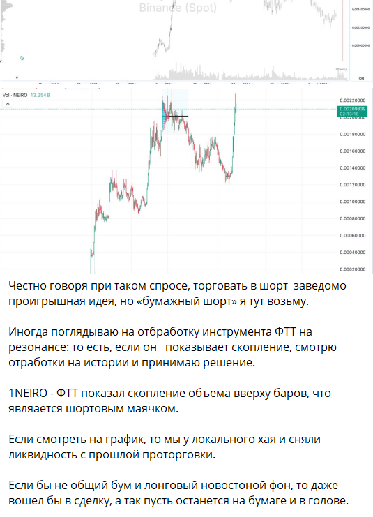 CryptoPulse в Telegram – отзывы о сигналах на канале